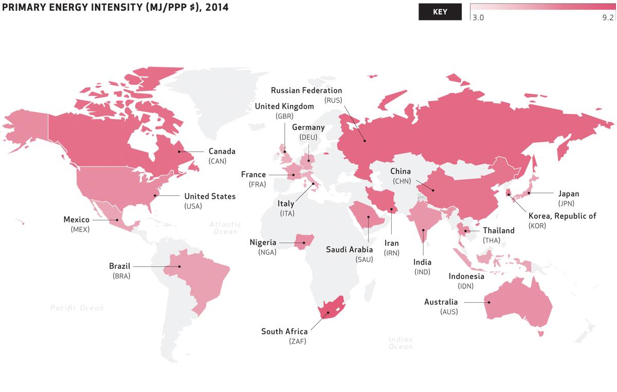 Energy Efficiency | Sustainable Energy for All